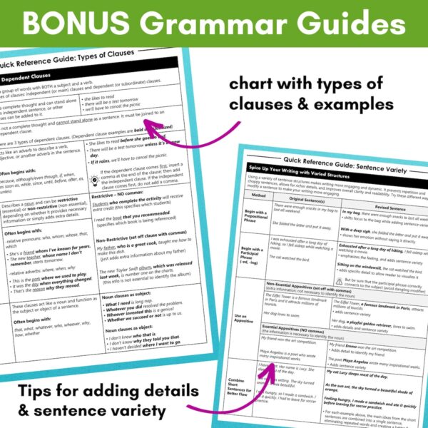 Grammar Reference Guides Bundle - Spelling, Punctuation, Sentence ...